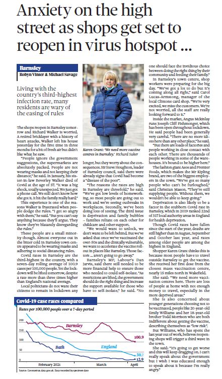 Recent work – Robyn Vinter